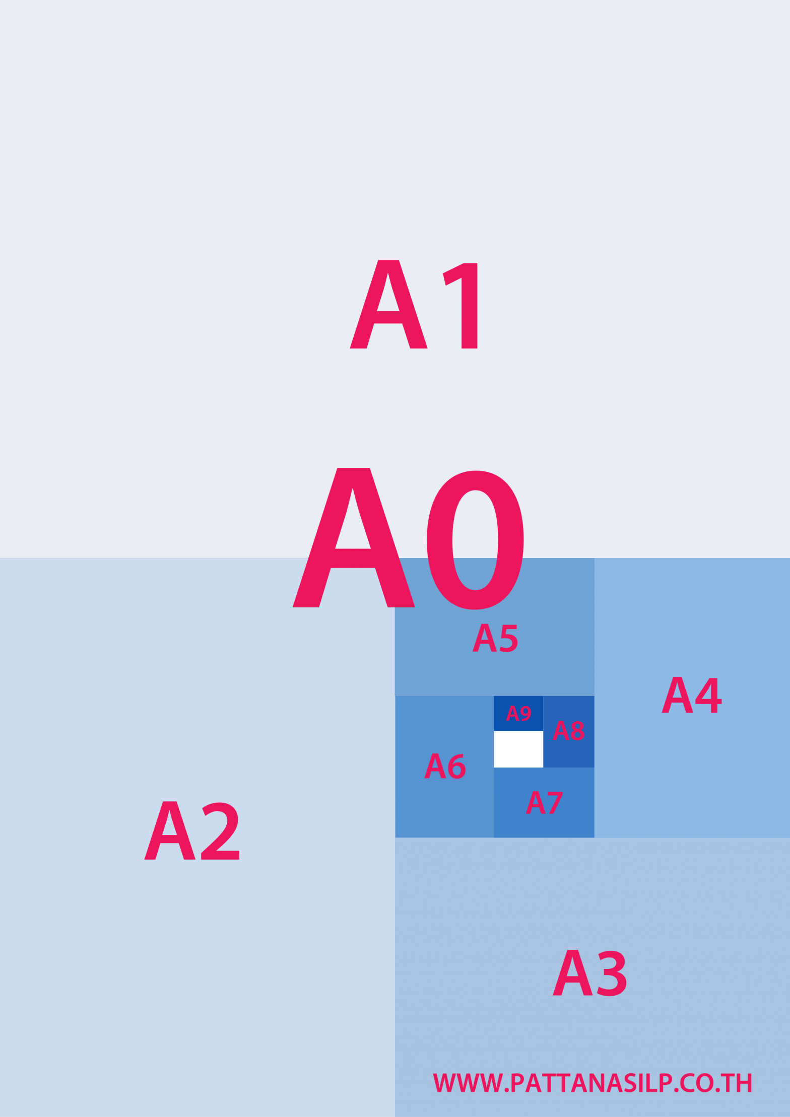 Dimensions Of A B And C Series PATTANASILP PRINTPACK dimensions-of-a-b-and-c-series-pattanasilp-printpack