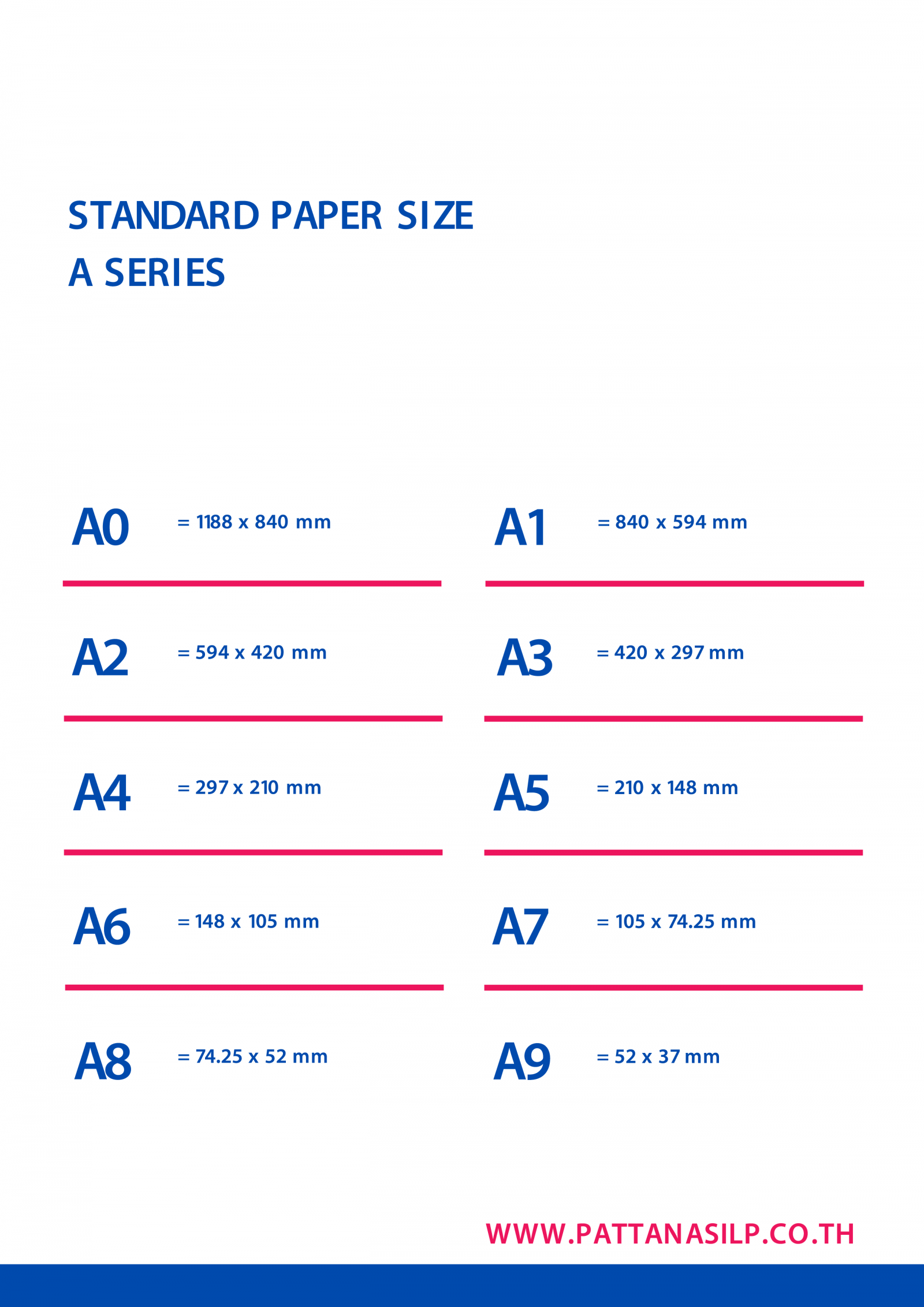 Dimensions of A, B and C series - PATTANASILP PRINTPACK